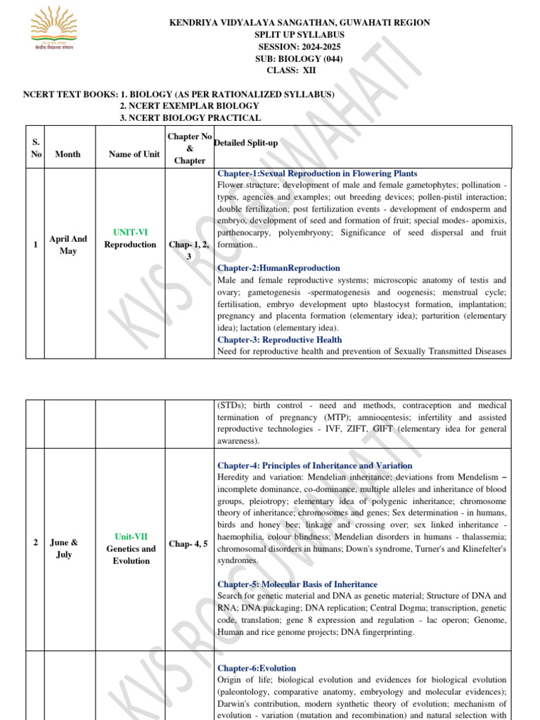 Biology - Class Xii - Split-Up-Syllabus - 2024-25 | PDF | Genetics | Evolution