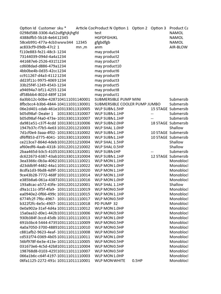 Storefront Pricing Inventory Export 1718989558738 | PDF | Engineering ...