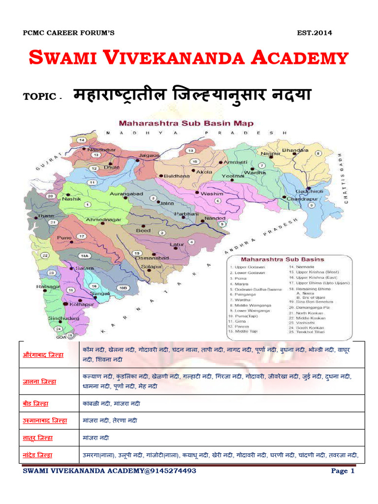Maharashtra River - by Rohit Sir | PDF
