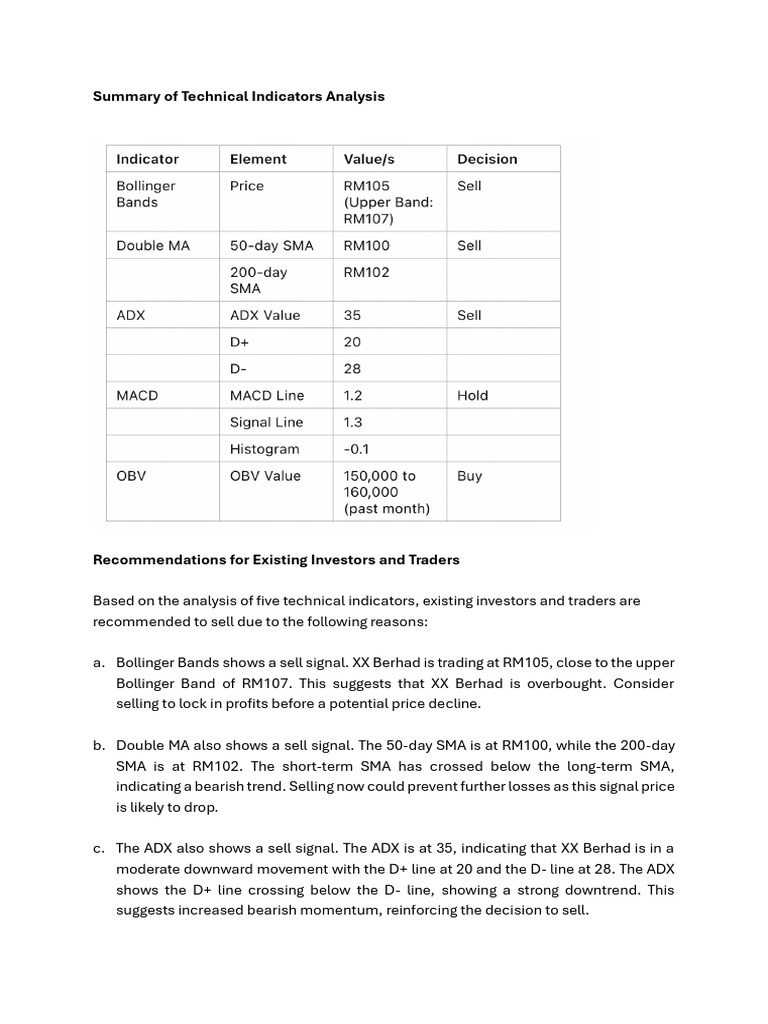 FIN348 CA Recommendations | PDF | Market Trend | Market (Economics)