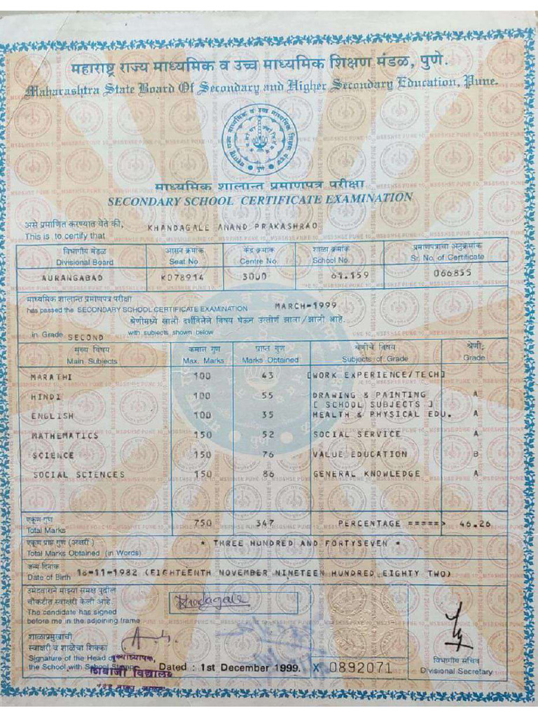 Anand Marksheet | PDF