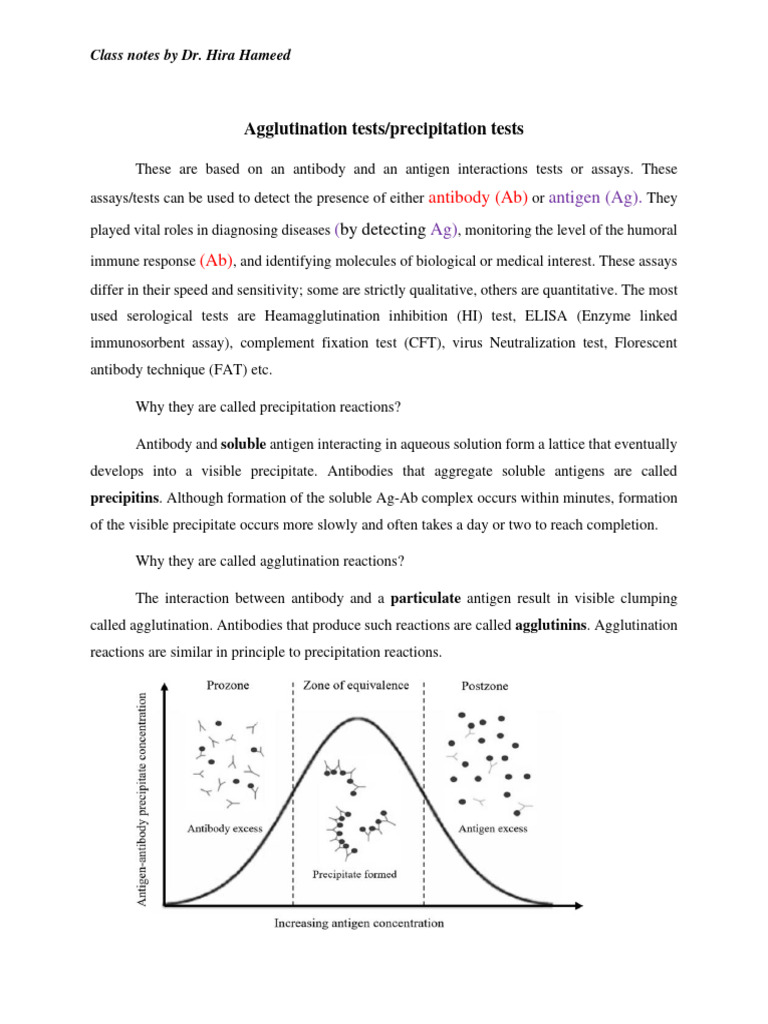 HA Test | Download Free PDF | Elisa | Antibody