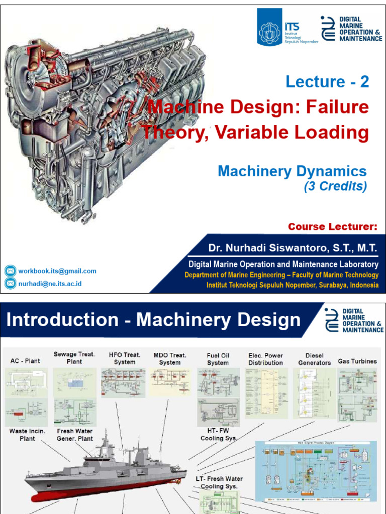 Modes of Failure in Machinery Design | PDF | Strength Of Materials ...