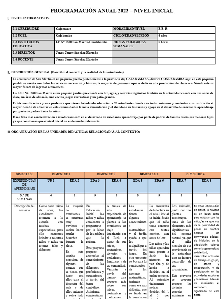 .Programacion Anual 4 Años Jael Robles | PDF | Aprendizaje | Educación de la primera infancia