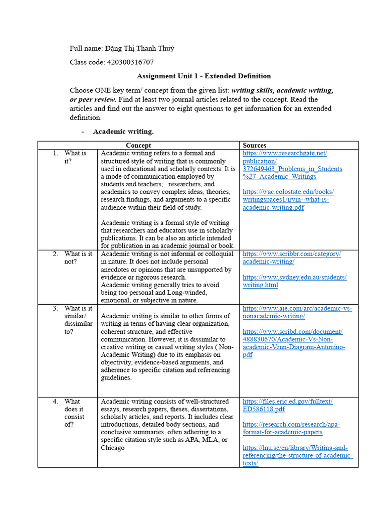 Assignment U1 | PDF | Citation | Essays