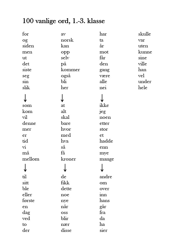100 Vanlige Ord I Listeform PDF | PDF