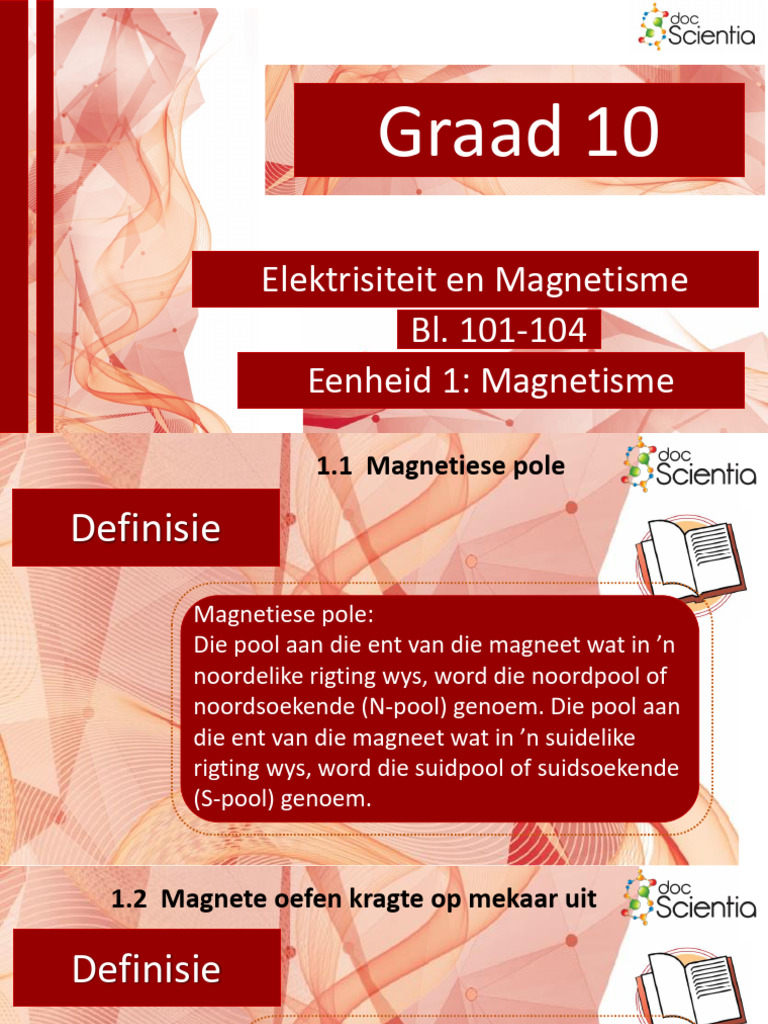 Magnetisme | PDF