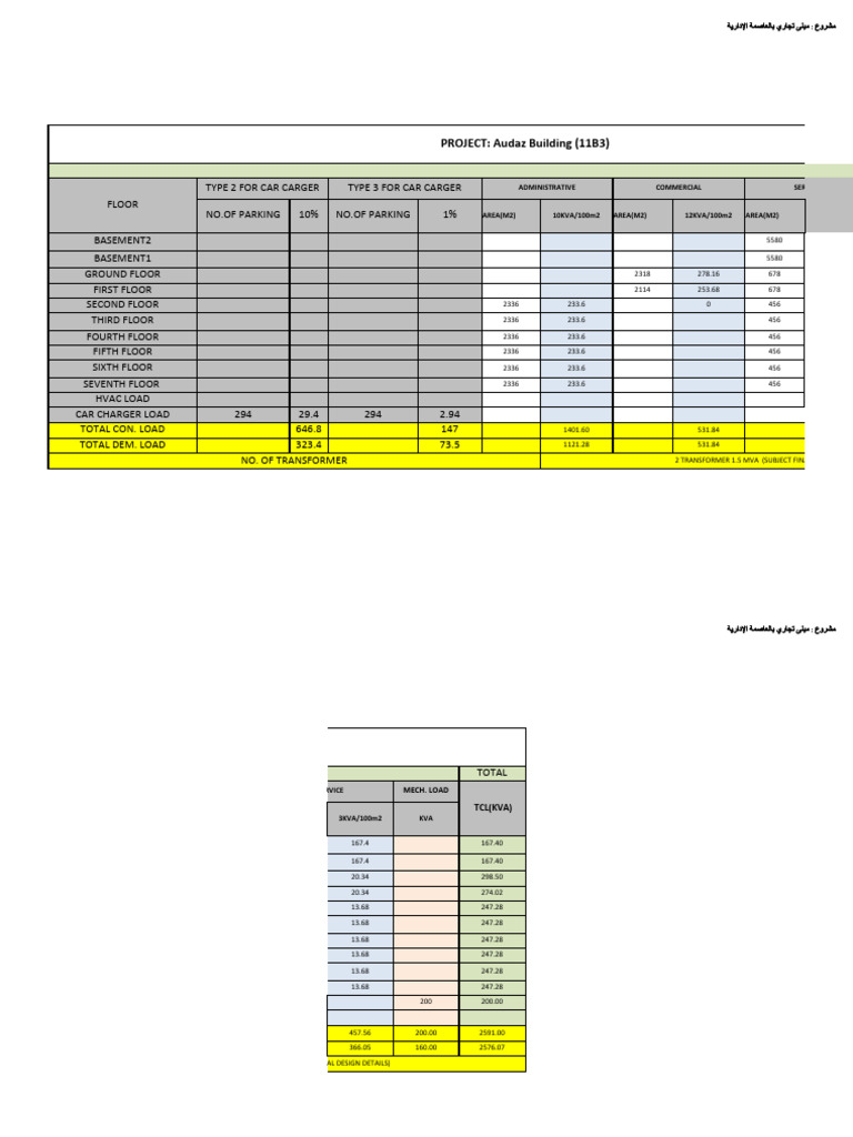 Load Estimation (1) | PDF | Electrical Engineering | Electric Power