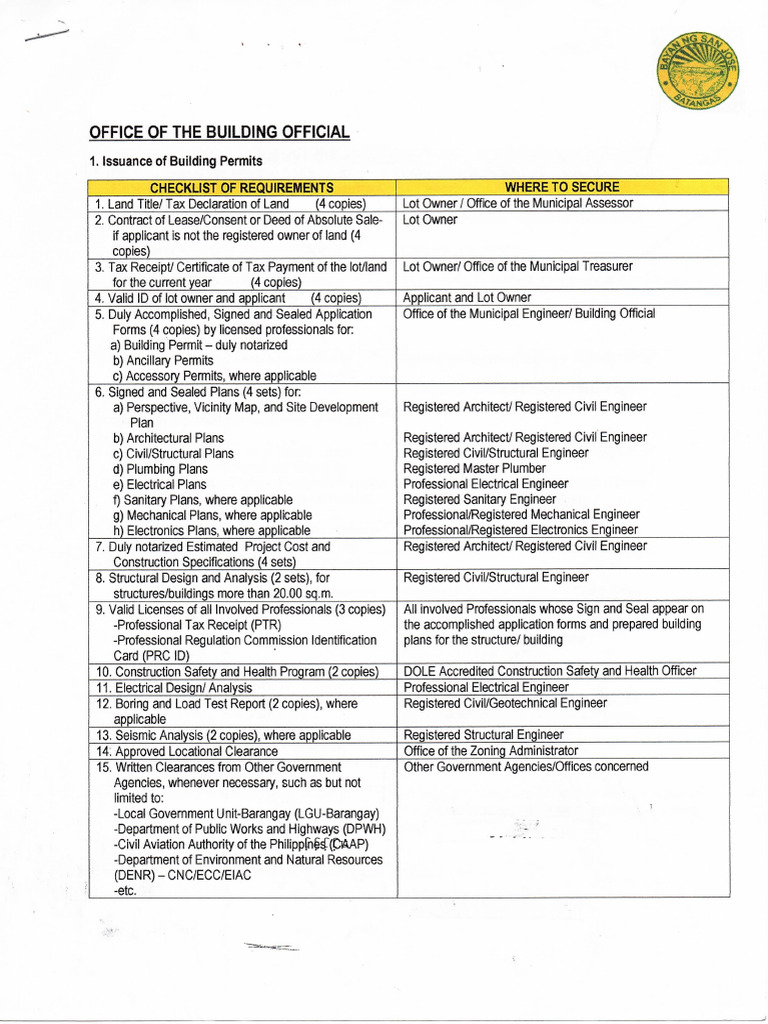 Building-Permit-Requirements | PDF