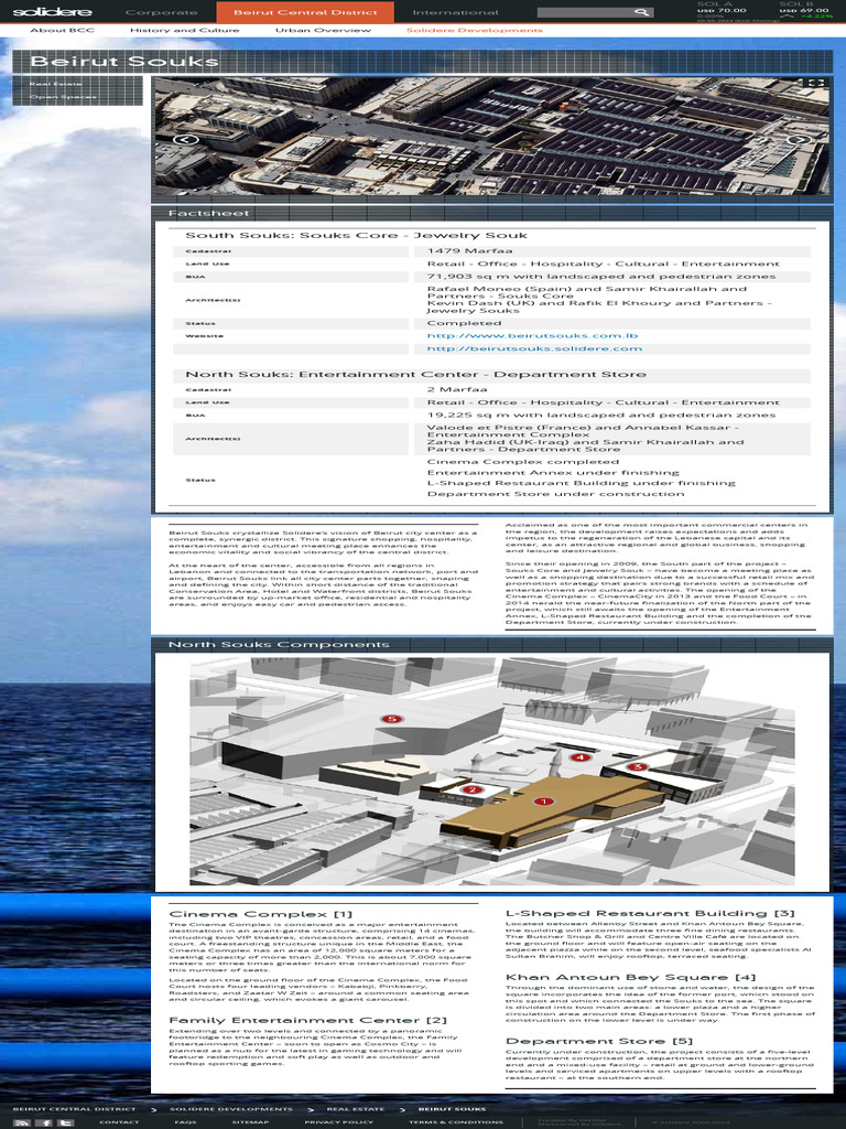 Beirut Souks Solidere | PDF