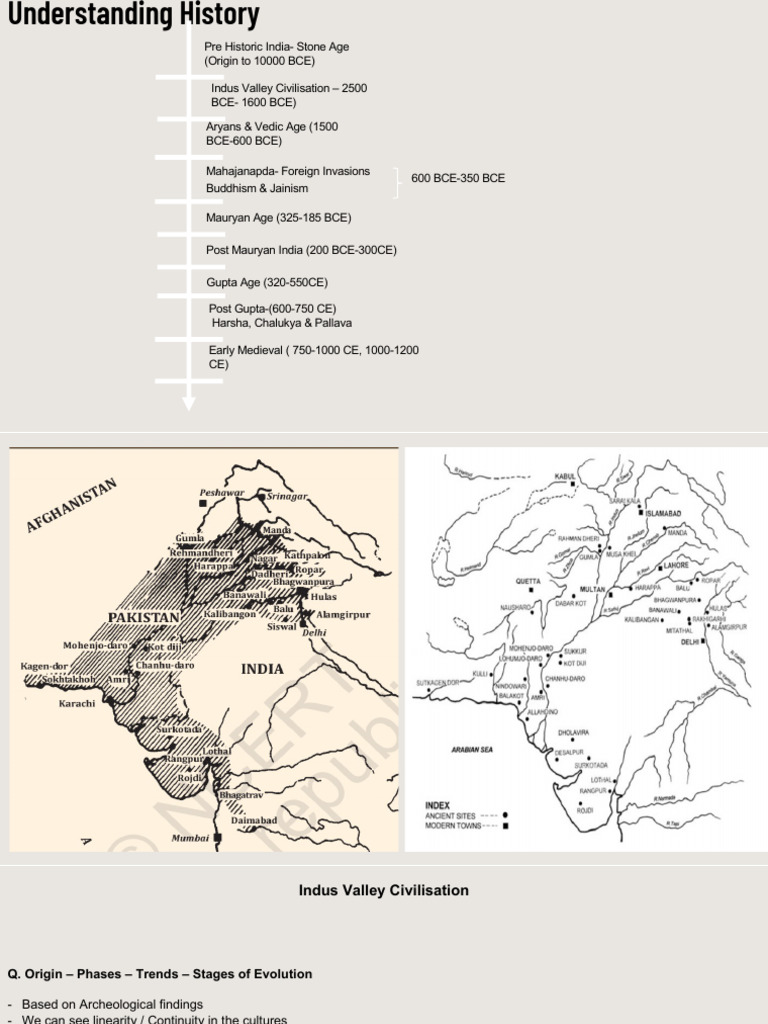 Chronology - Ancient India Timeline - 240610 - 093922 | PDF | South ...