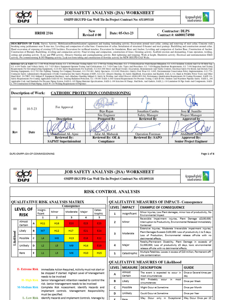 JSA-Cathodic Protection Commissioning-HRDH 2316 | PDF | Crane (Machine) | Engineering
