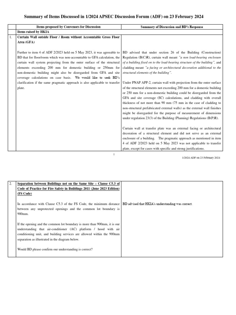 Summary of Items Discussed in 1 - 2024 ADF On 23.2.2024 | PDF | Deep Foundation | Wall