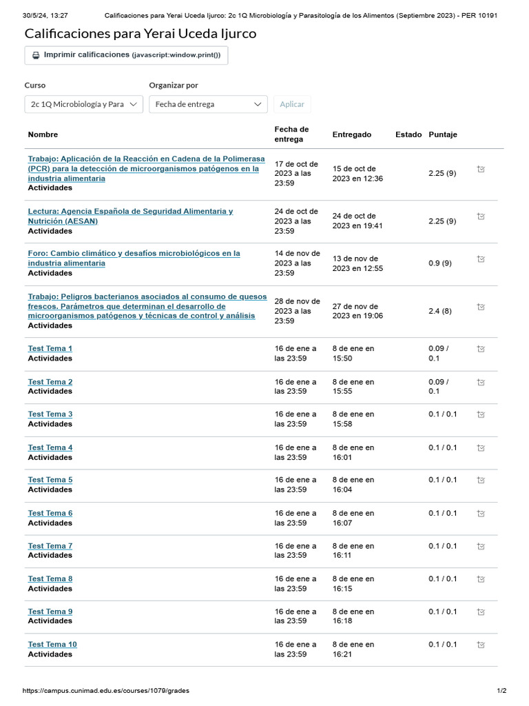 Calificaciones para Yerai Uceda Ijurco - 2c 1Q Microbiología y ...