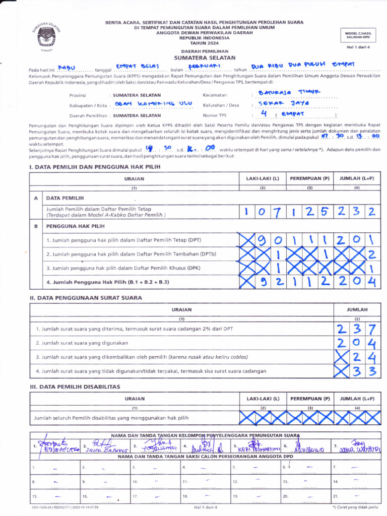 C Hasil DPD Ri | PDF