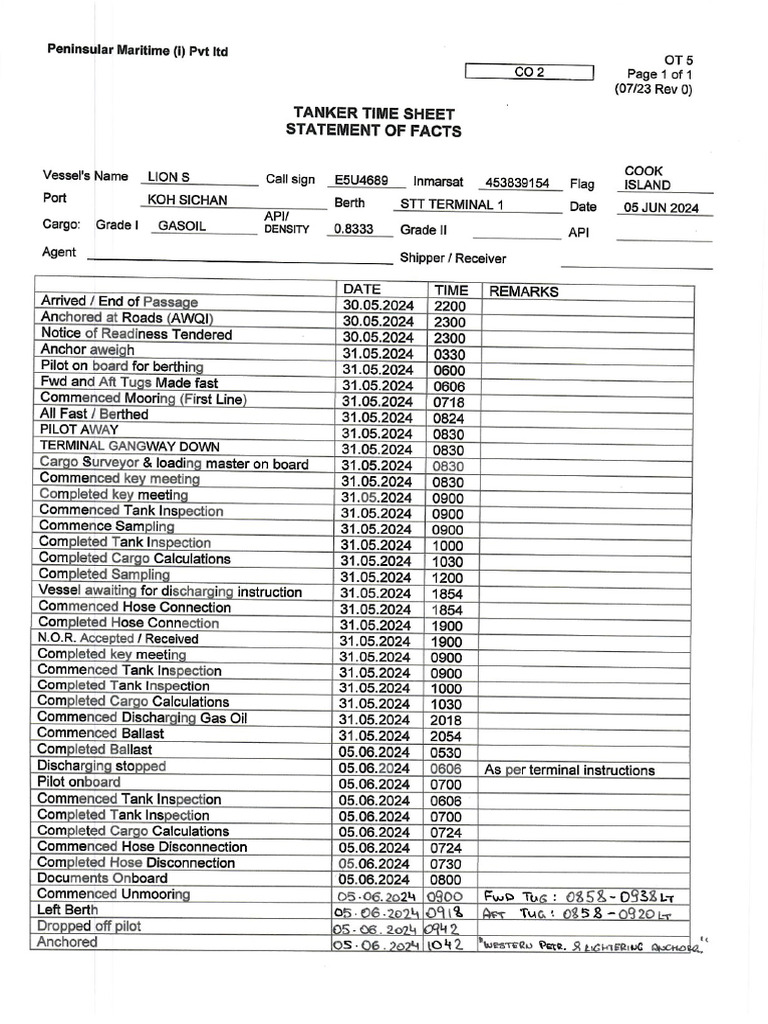 Ship Sof Merged | PDF