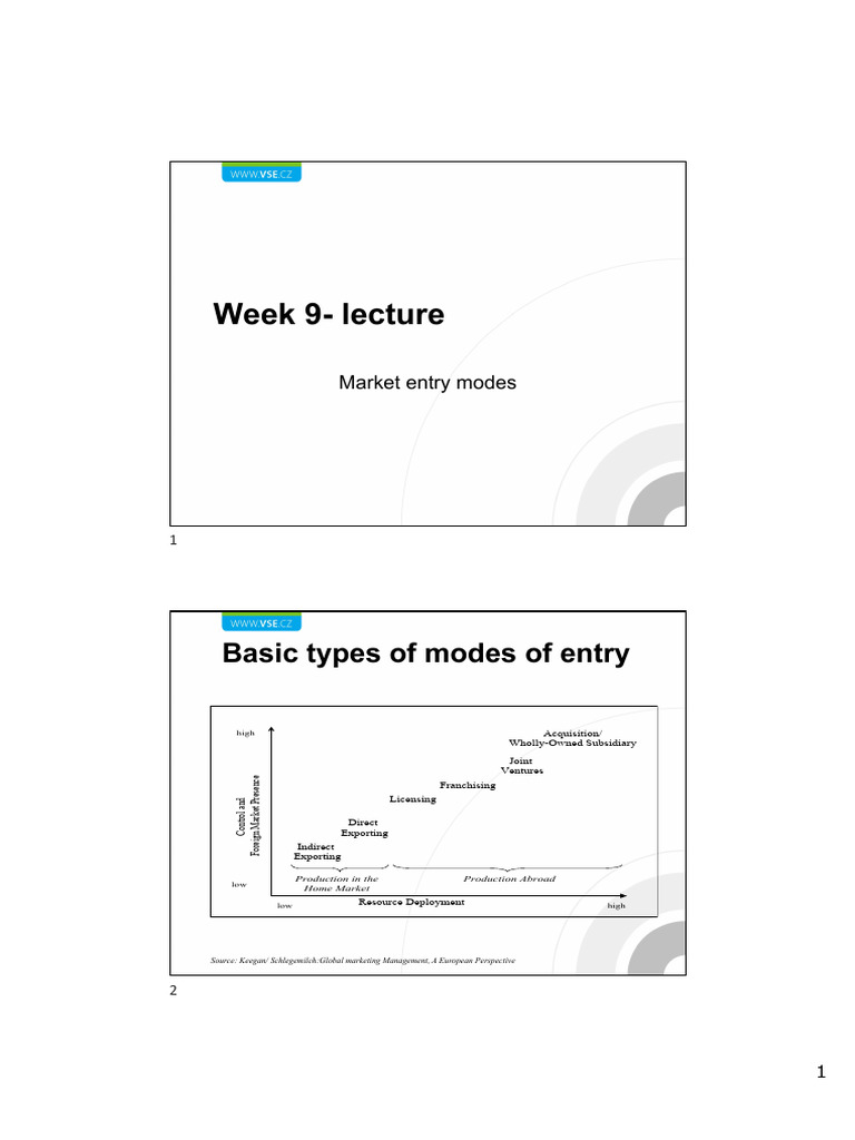 9th lecture | PDF | License | Market (Economics) 9th lecture | PDF | License | Market (Economics)