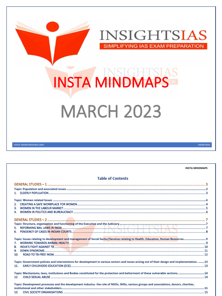 Mind Map 3 | PDF | Non Governmental Organization | Economy Of India