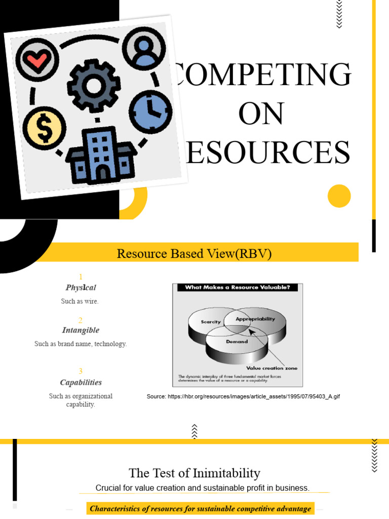 Competing_on_Resources Final | PDF | Competitive Advantage | Innovation