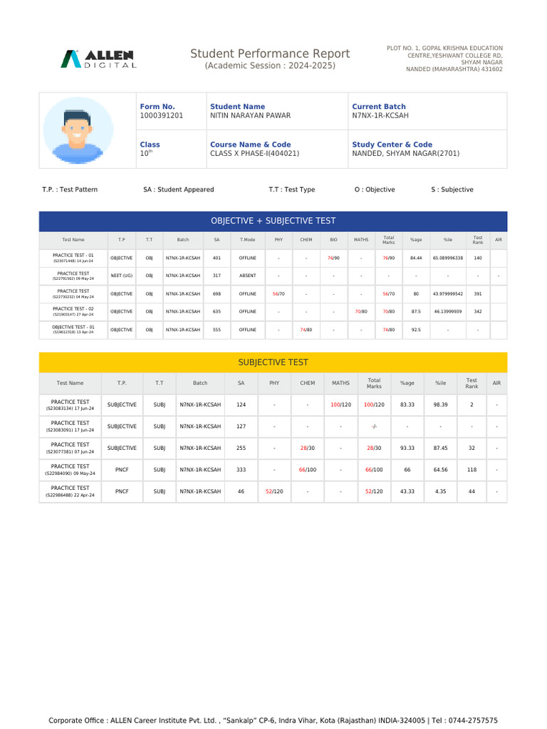 2024-2025 2024 06 22 02 58 21 Performance Report | PDF