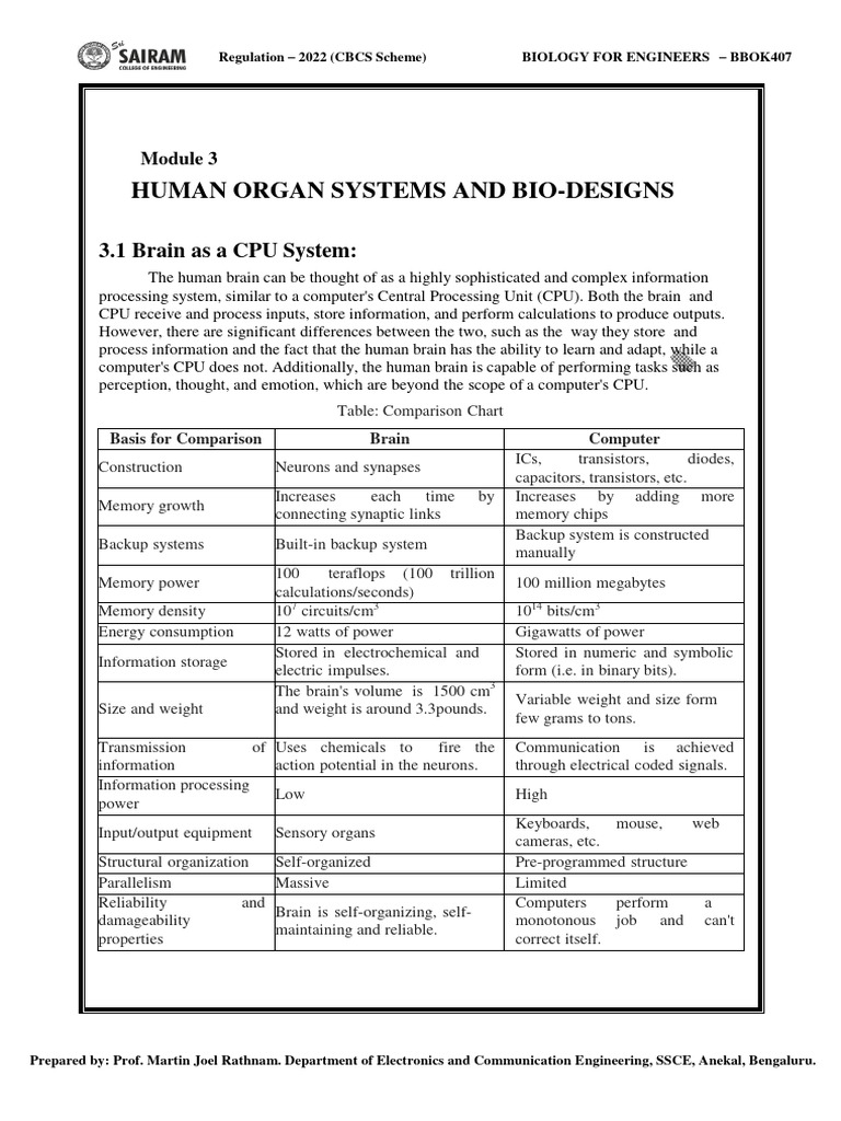 Module 3. Biology For Engineers - Human Organ Systems and Bio Designs ...
