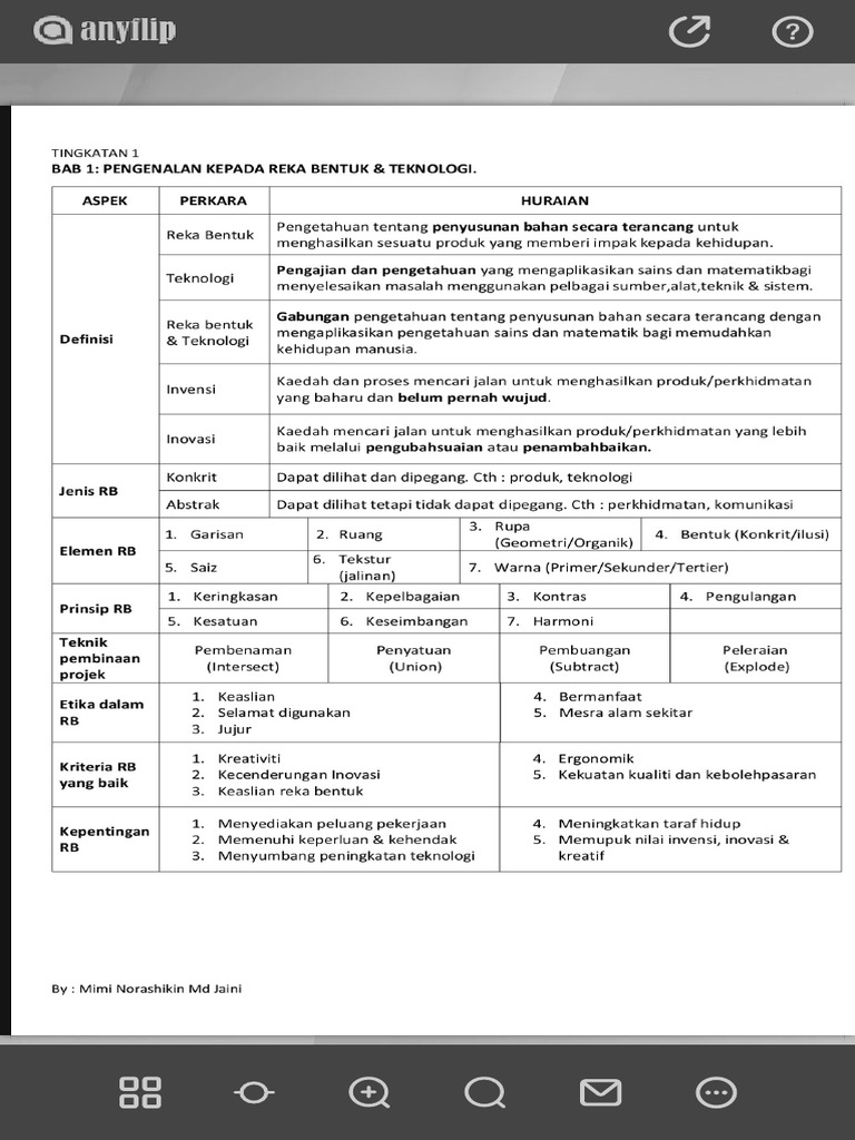 Nota Kilat RBT t1 | PDF