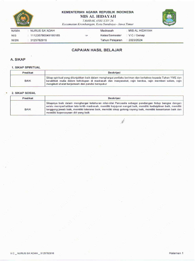 Rapor Nurus Sa'Adah | PDF