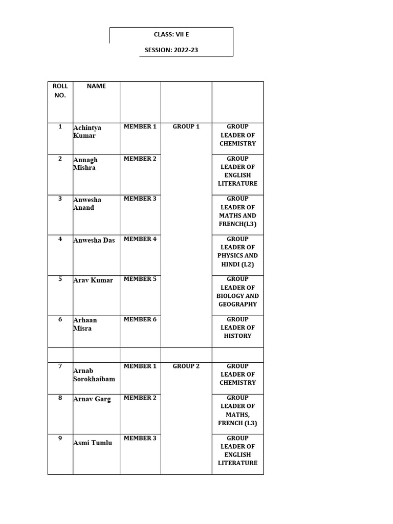 2nd Term Project Division | PDF