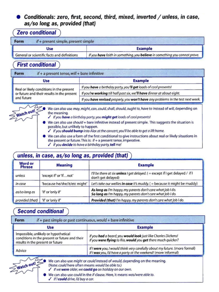Class 13 - Conditionals | PDF