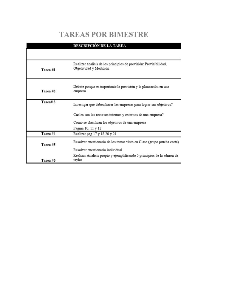 Tareas Bimestrales y Fechas de Entrega | PDF | Iso 9000 | Comunicación