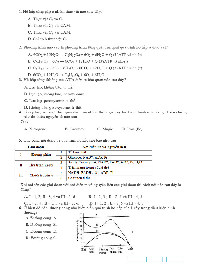 PHT BÀI TẬP HÔ HẤP (TIẾT 1) | PDF