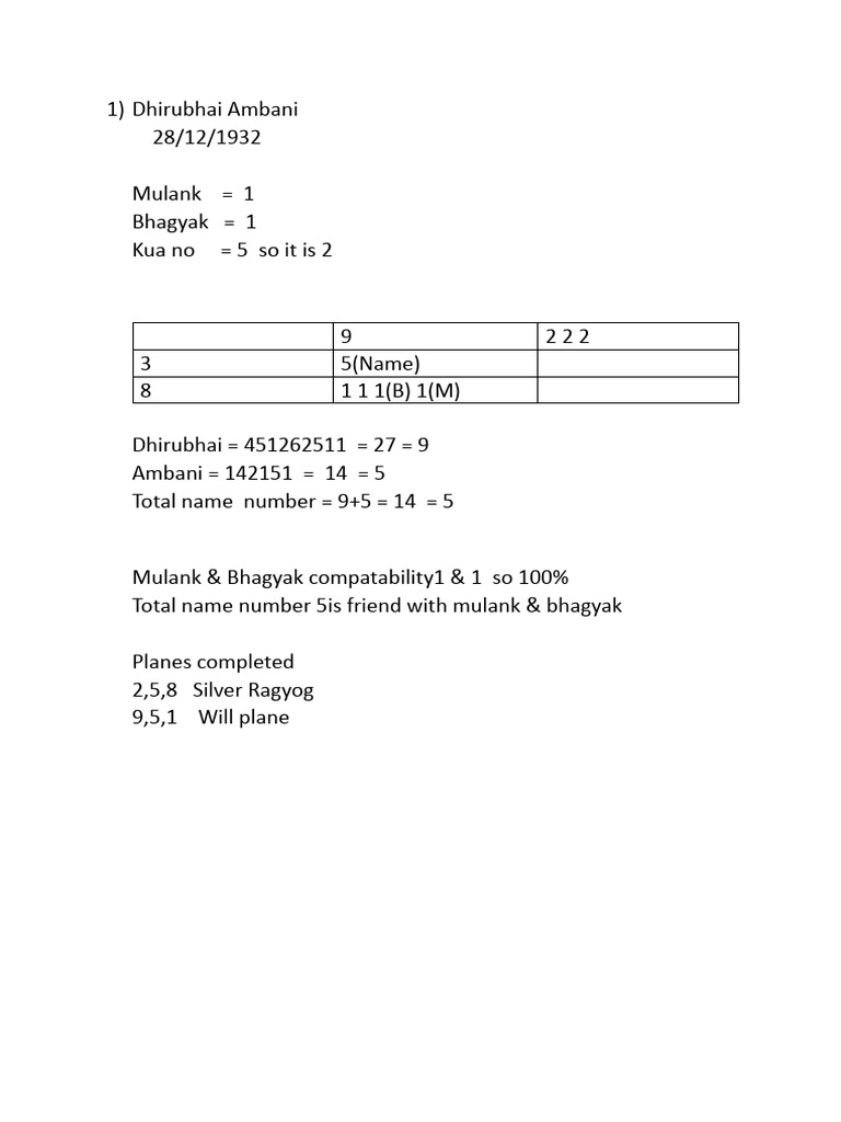 Numrology | PDF | Teaching Methods & Materials