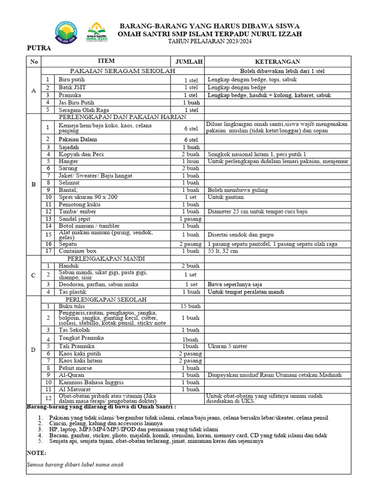 LIST BARANG BAWAAN OMAH SANTRI 23-24 | PDF