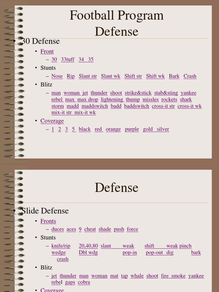 Football Program Defense | PDF