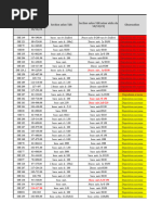 ECPC-Cours de Pont 2: Règlement Des Charges Routières Selon Les ...