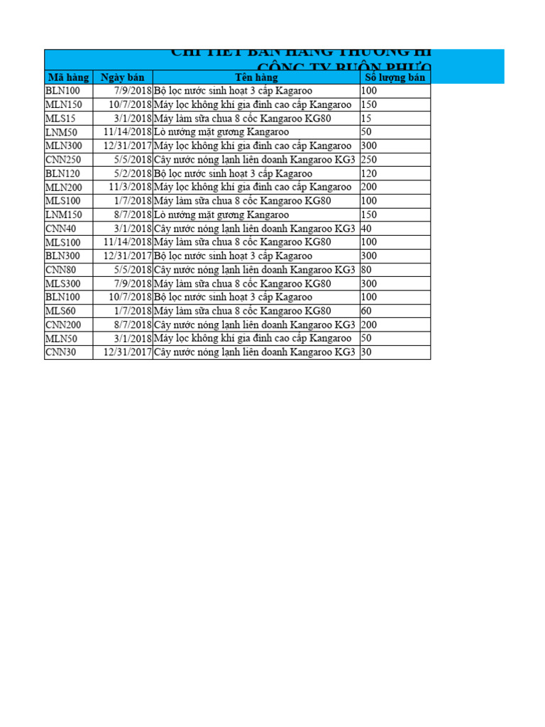 BTTH Excelcb TT | PDF