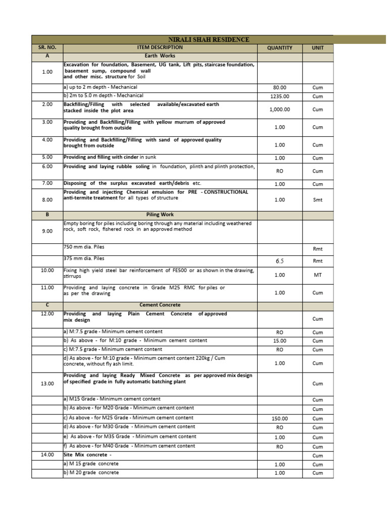 BOQ 1 (1) | PDF | Masonry | Concrete