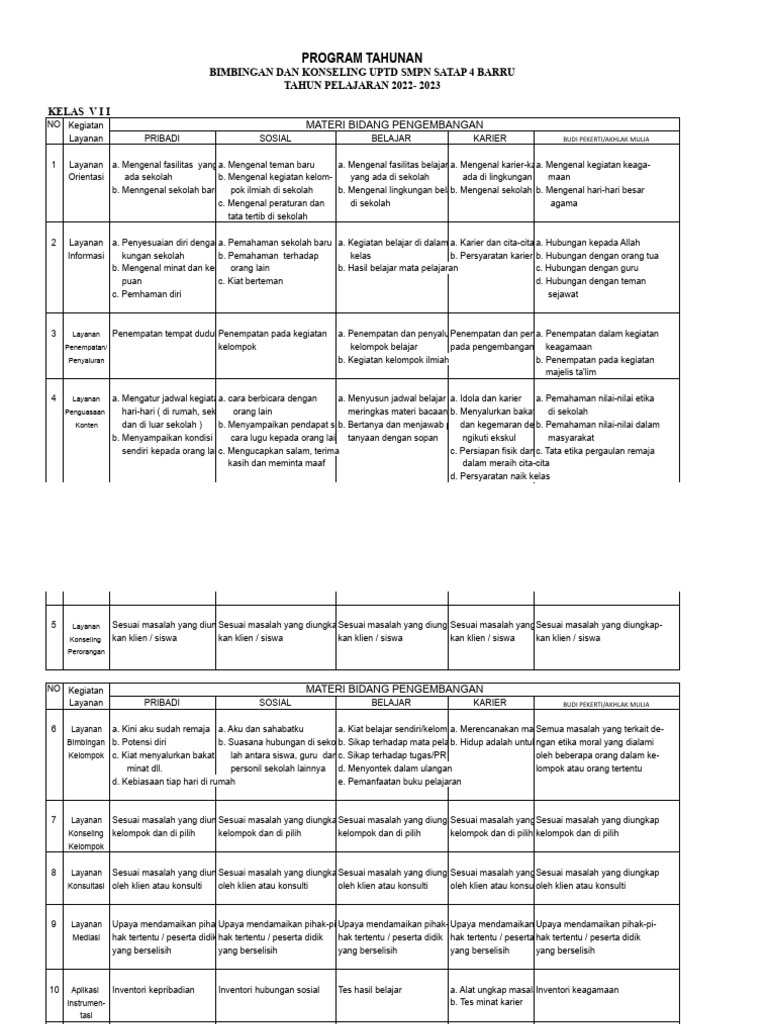 PROTA PROSEM 2023.xlsx - Prota 2023 | PDF
