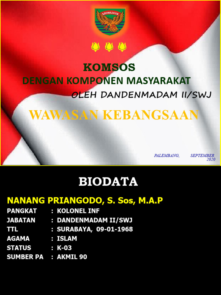 Materi Wasbang | PDF