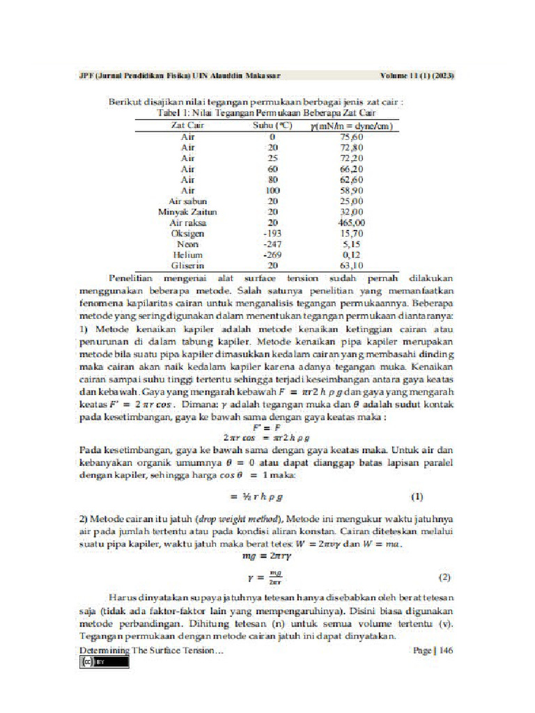 Lampiran Farfis | PDF