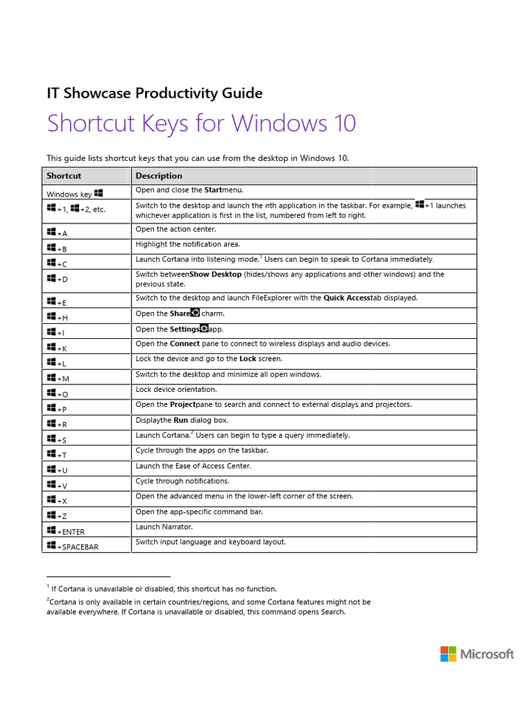 Shortcut Keys For Windows 10 | PDF | Human–Computer Interaction | Microsoft Software