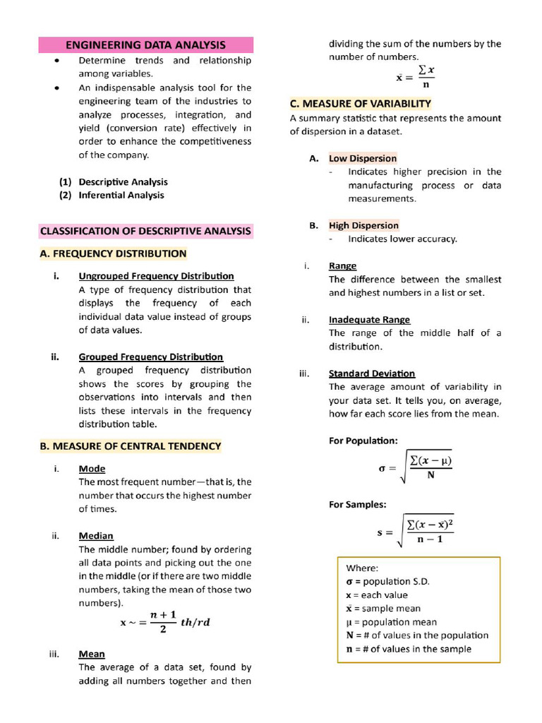 ENDA001 Notes1 | PDF