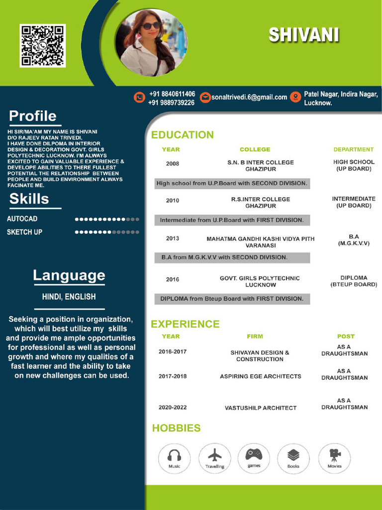 Resume Shivani Trivedi | PDF