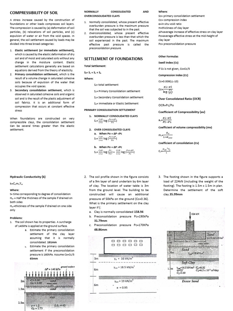 Soil Compressibility and Settlement Analysis | PDF | Soil | Applied And ...