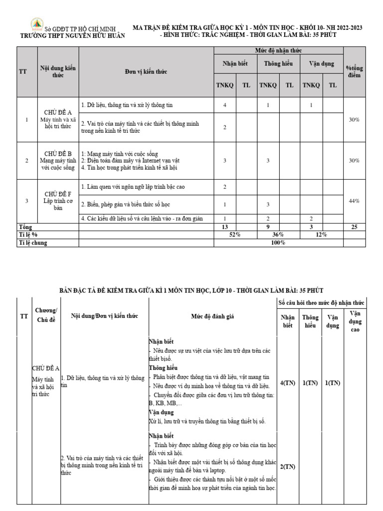 TinHoc MaTran GiuaKy1 Khoi10 | PDF