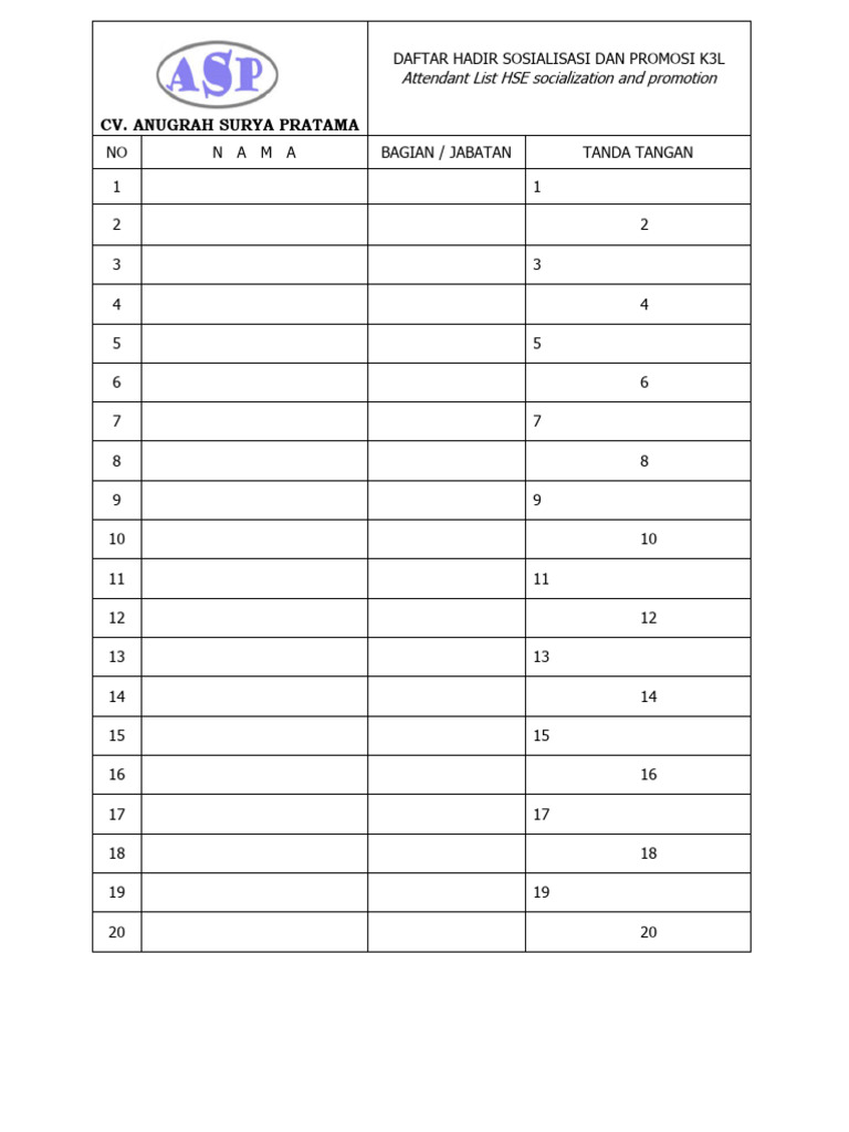 Format Distribusi Apd | PDF