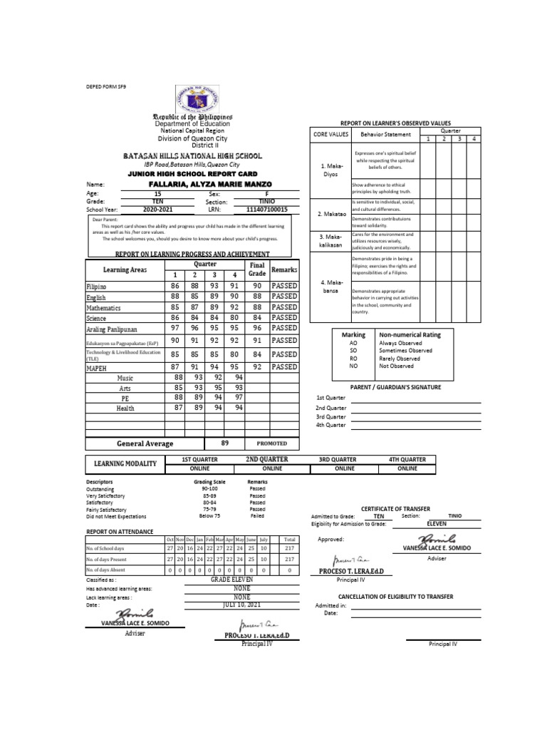 Fallaria Report Card | PDF | Psychology | Behavioural Sciences