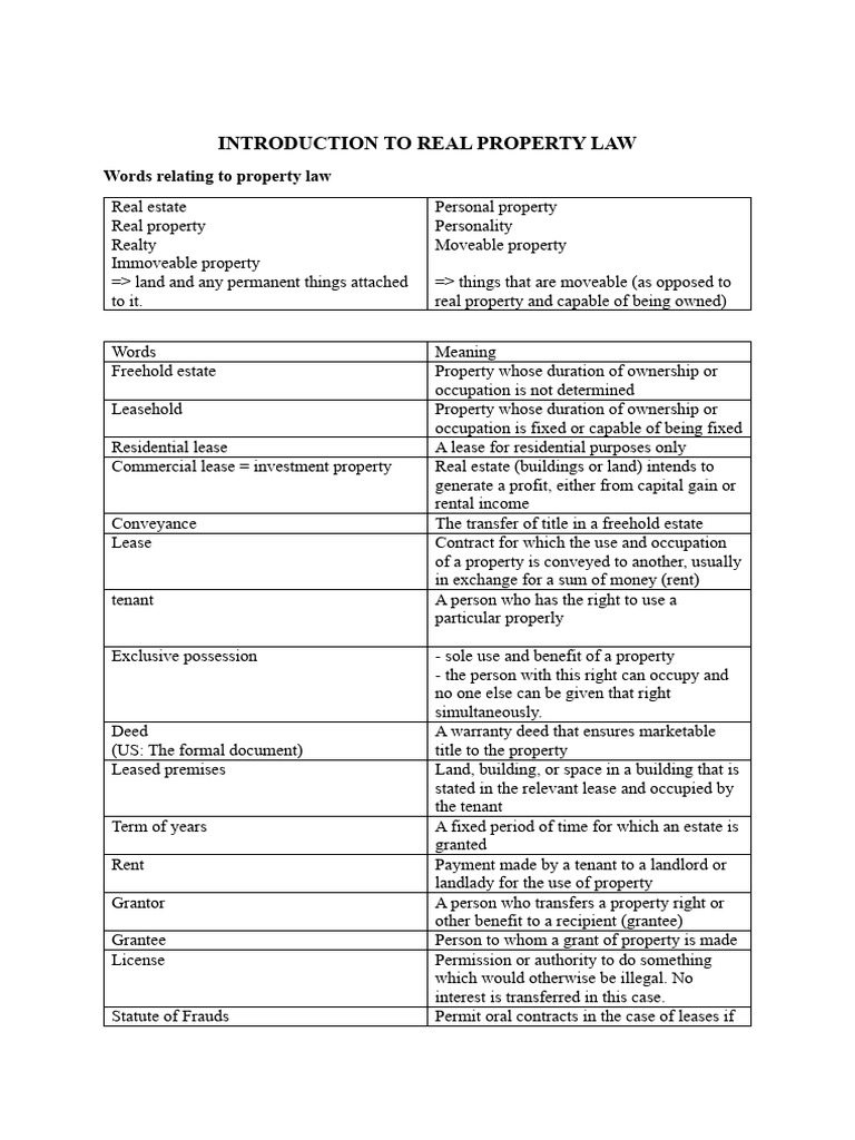 Introduction To Real Property Law | PDF | Leasehold Estate | Lease