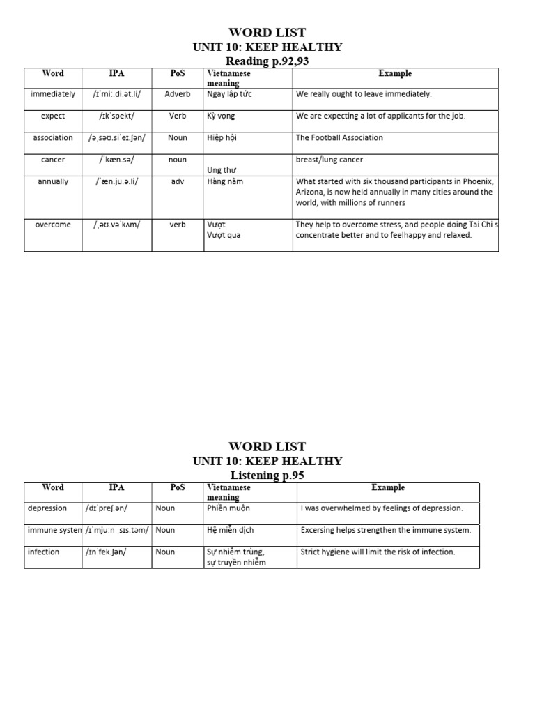 Pet Word List Unit 10 - Keep Healthy | PDF | Noun | Adverb