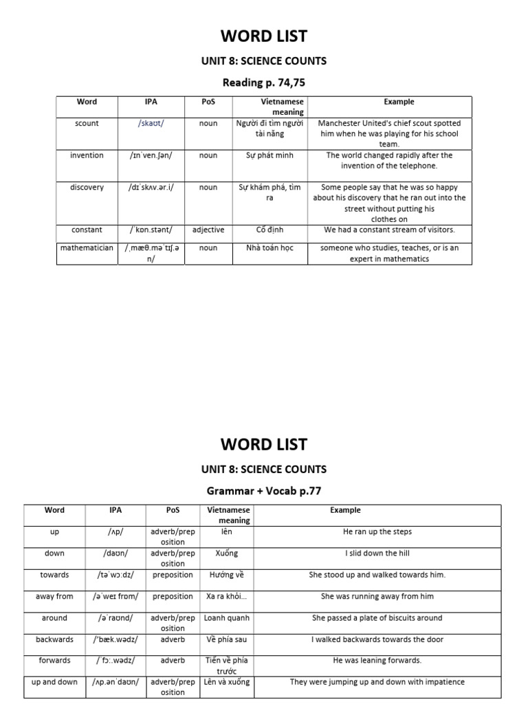 PET Word List Unit 8 - SCIENCE COUNTS | PDF | Adverb | Linguistics